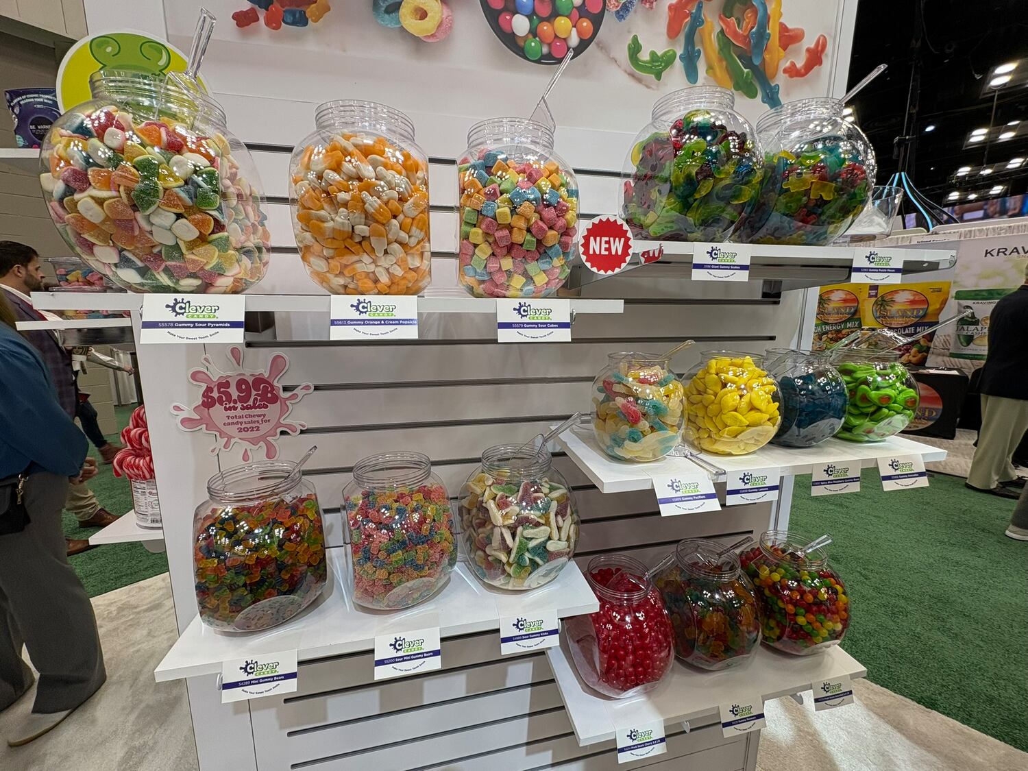 Gummy trendspotting at Sweets & Snacks Expo